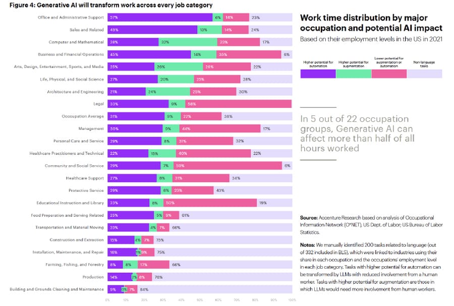 AI Employee Acceptable Use Policy Guidelines | Free Download AI Employee Acceptable Use Policy Guidelines | Free Download